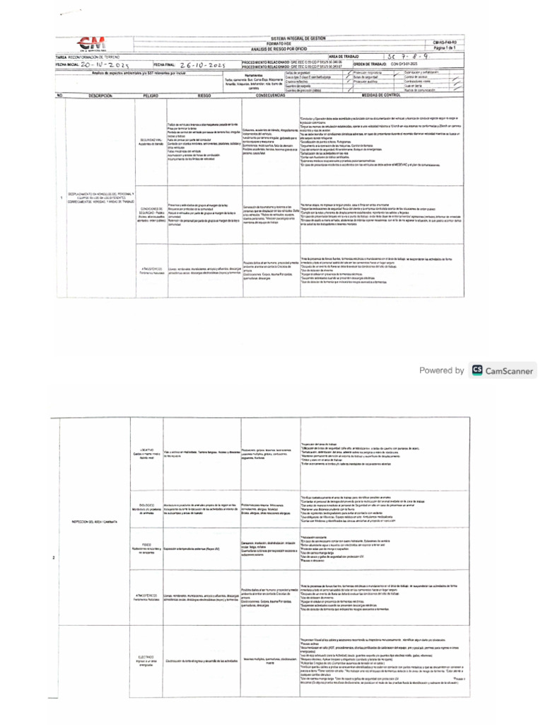 ARO 1 - Merged | PDF