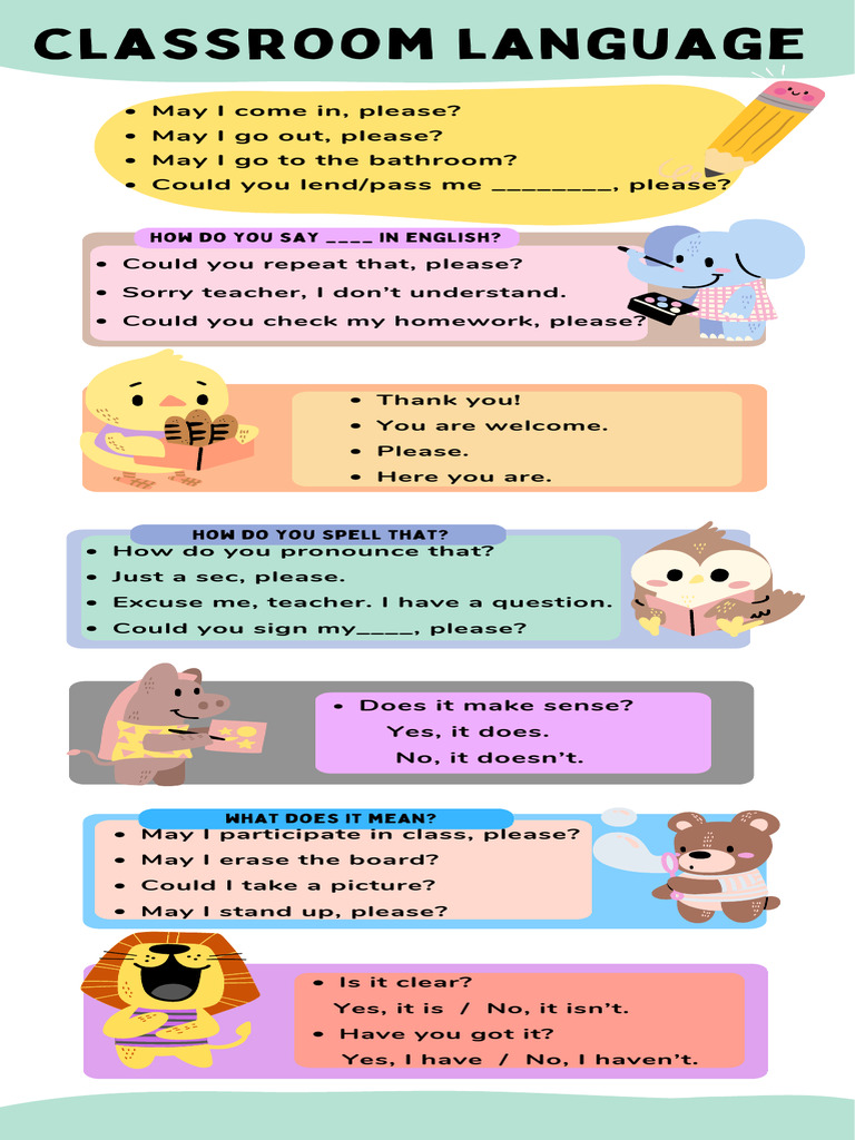 Classroom Interaction Phrases Infographic | PDF