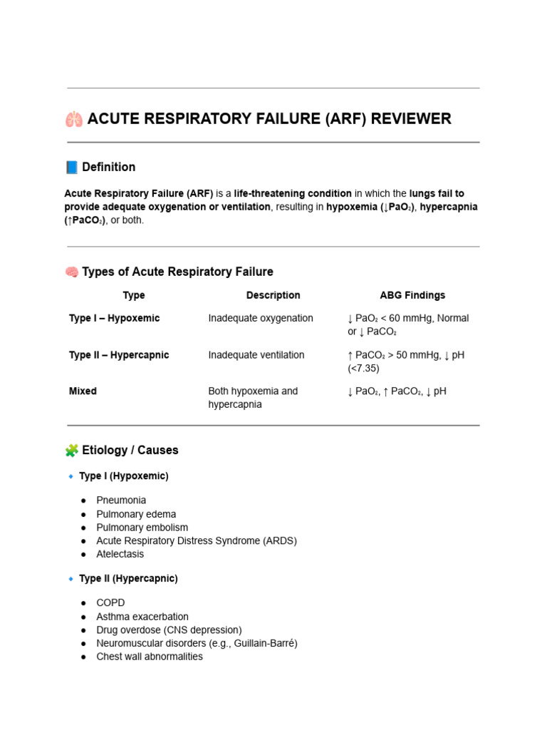 Overview of Acute Respiratory Failure Type 1 | PDF | Human Diseases And ...