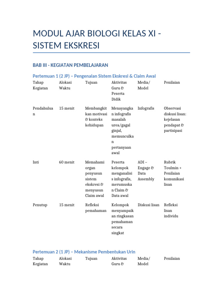 Modul Ajar Biologi: Sistem Ekskresi XI | PDF