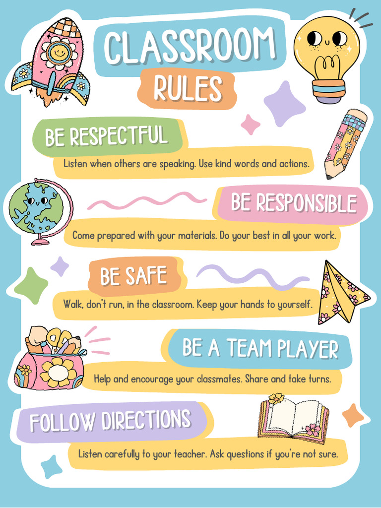Classroom Rules Poster in Blue Orange Pastel Style | PDF