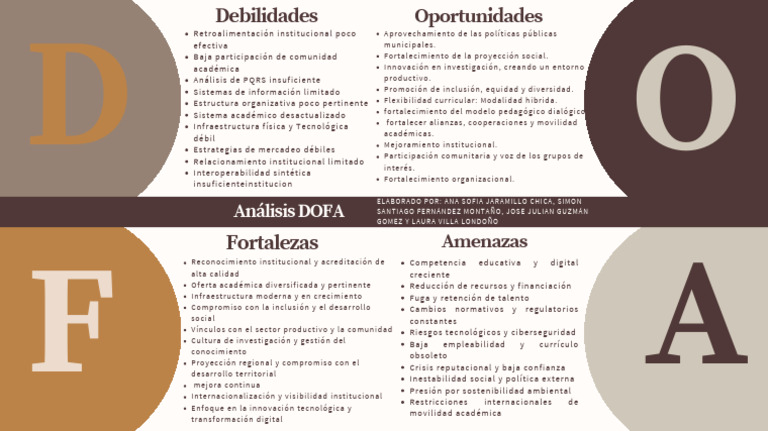Dofa Iue | PDF | Business | Economias