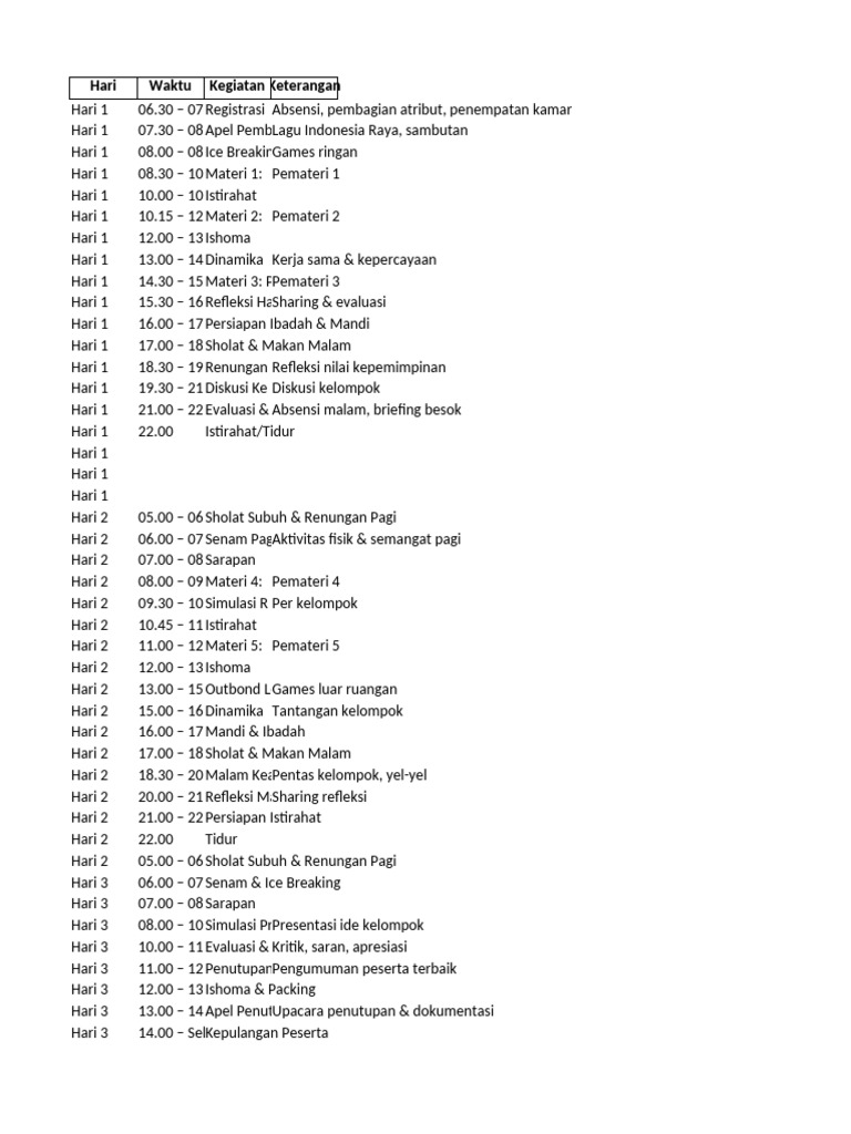 Susunan Acara LDK OSIS 3 Hari | PDF