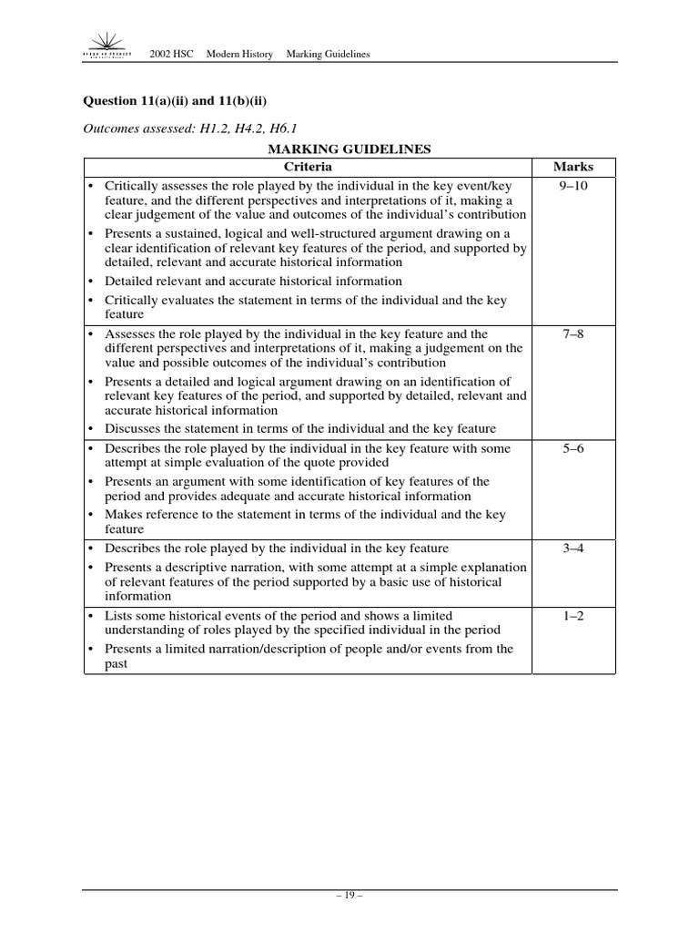 2002 - 2. HSC Modern History (Marking Notes - Feedback) 31 2 | PDF ...