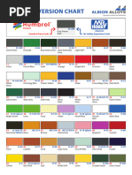 Humbrol Paint Color Chart Overview | PDF | Blue | Green