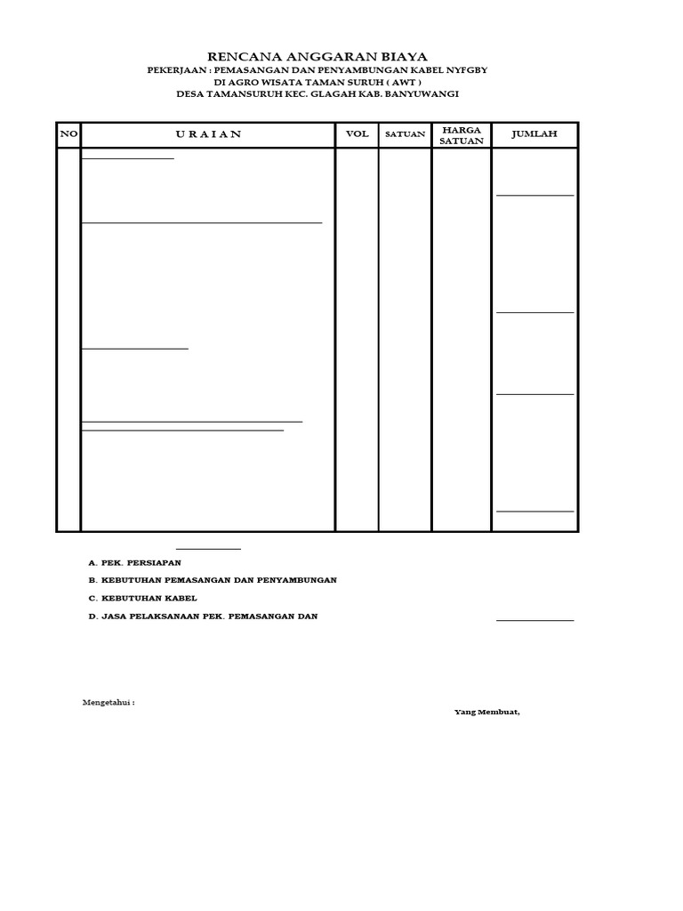 Perkiraan anggaran AWT | PDF