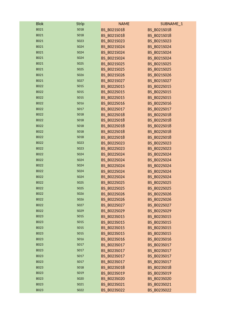 Form Review Sequence 2024 | PDF