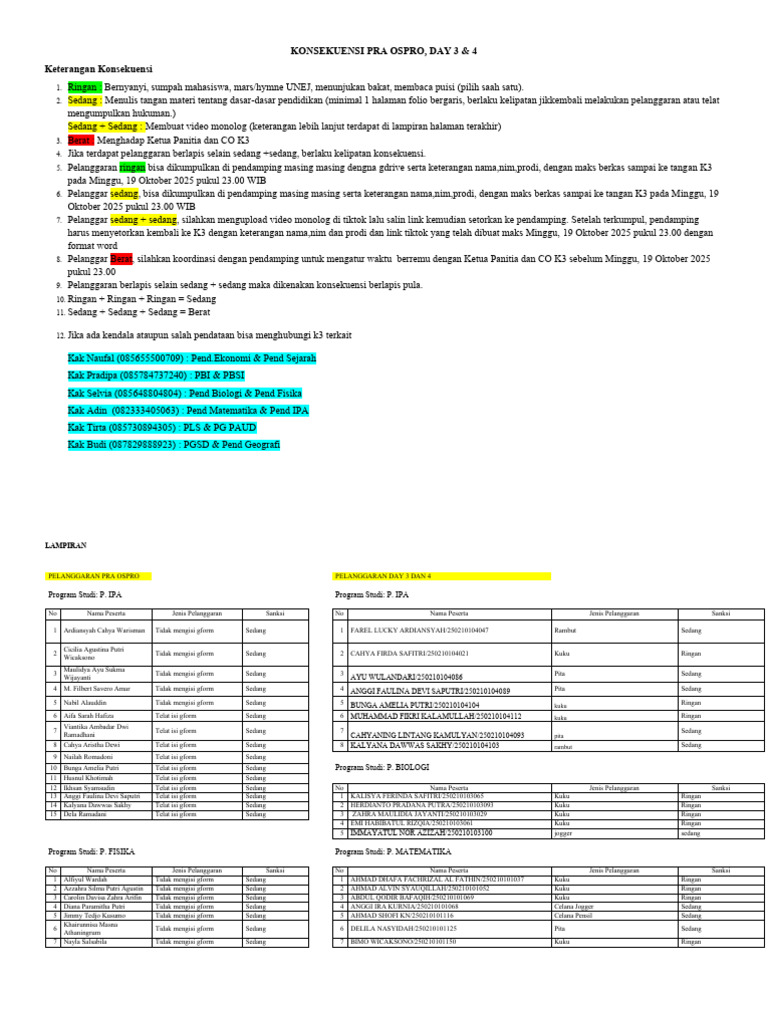 Konsekuensi Pra Ospro, Day 3 Dan Day 4 | PDF