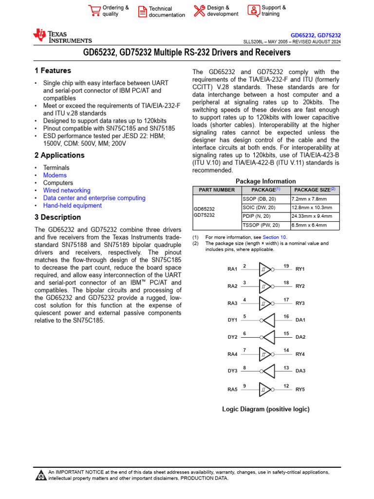 GD 75232 | PDF | Computing | Manufactured Goods