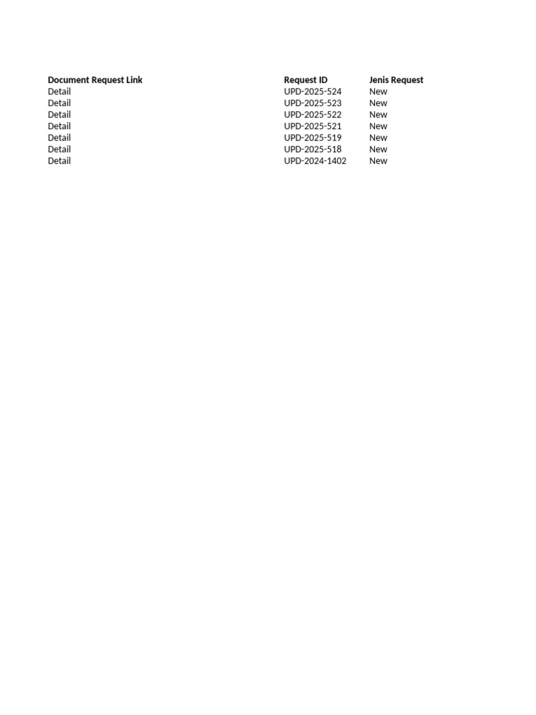 Document List Request | PDF