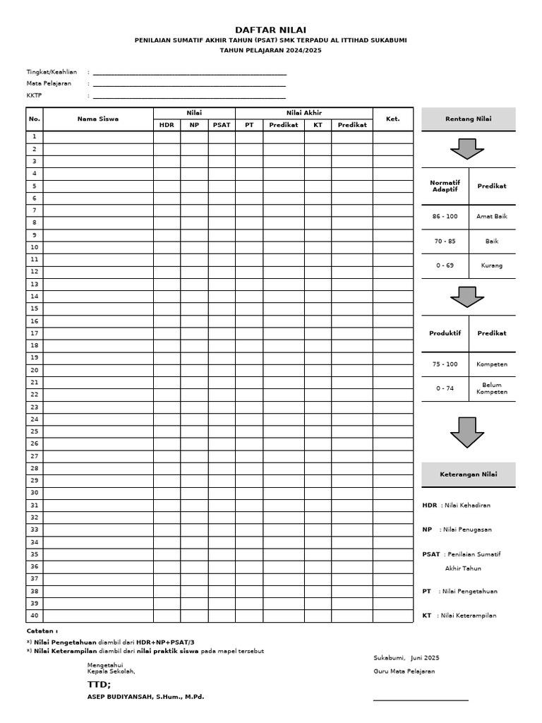 Form Penilaian PSAT - 24 - 25 | PDF
