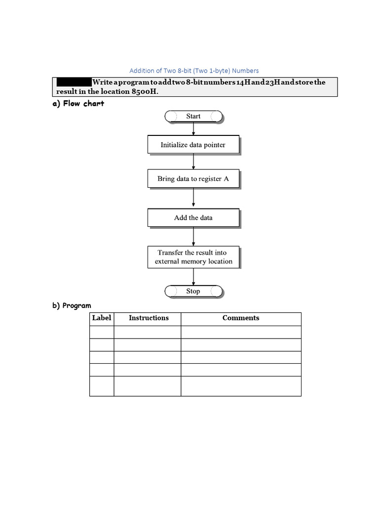 Microcontroller PROGRAMS | PDF | Pointer (Computer Programming) | Office Equipment