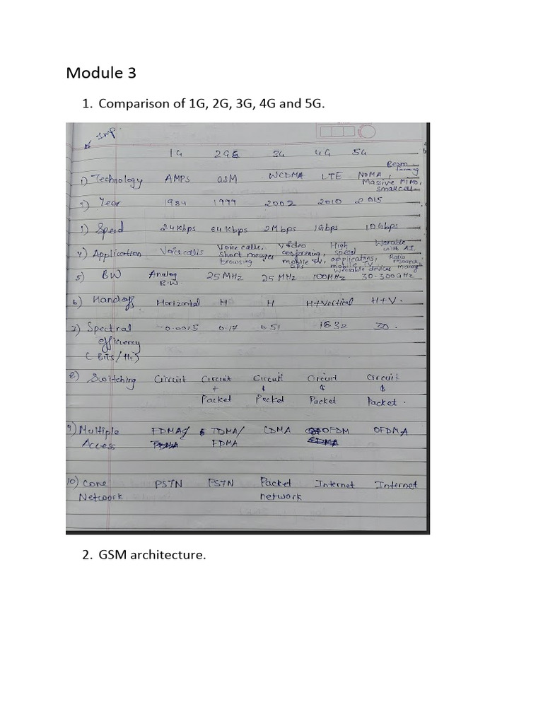 Module 3 Questions | PDF