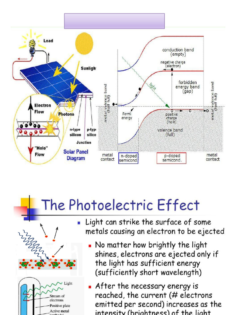 Photoelectric Effect | PDF | Photoelectric Effect | Solar Cell