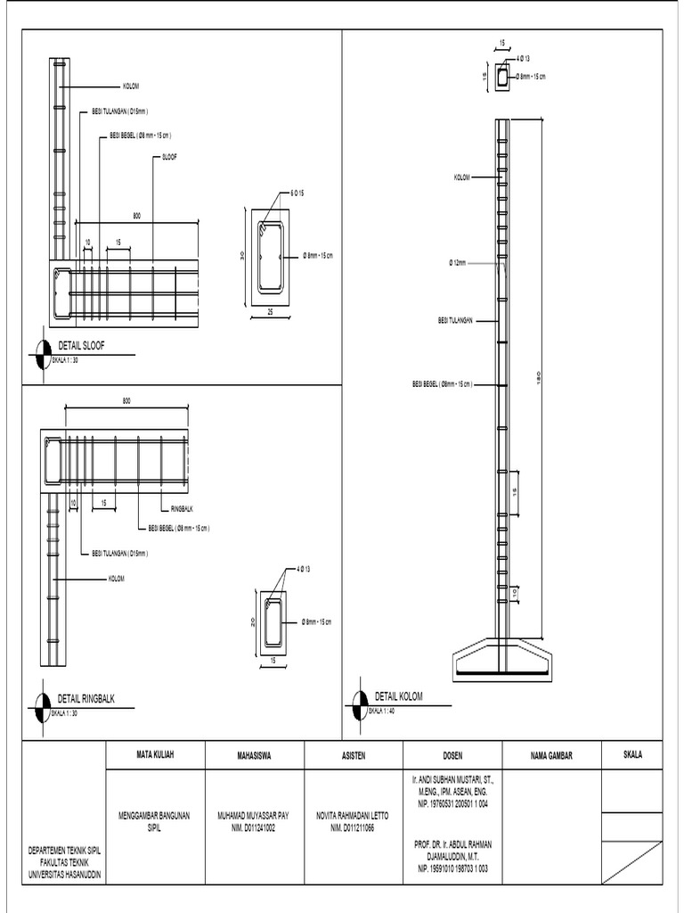 Detail Sloof dalam Gambar Teknik Sipil | PDF