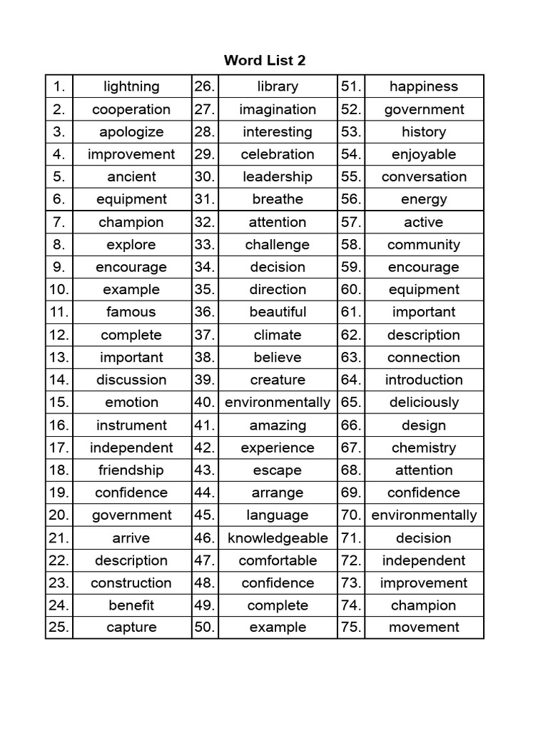 Word List 2 | PDF