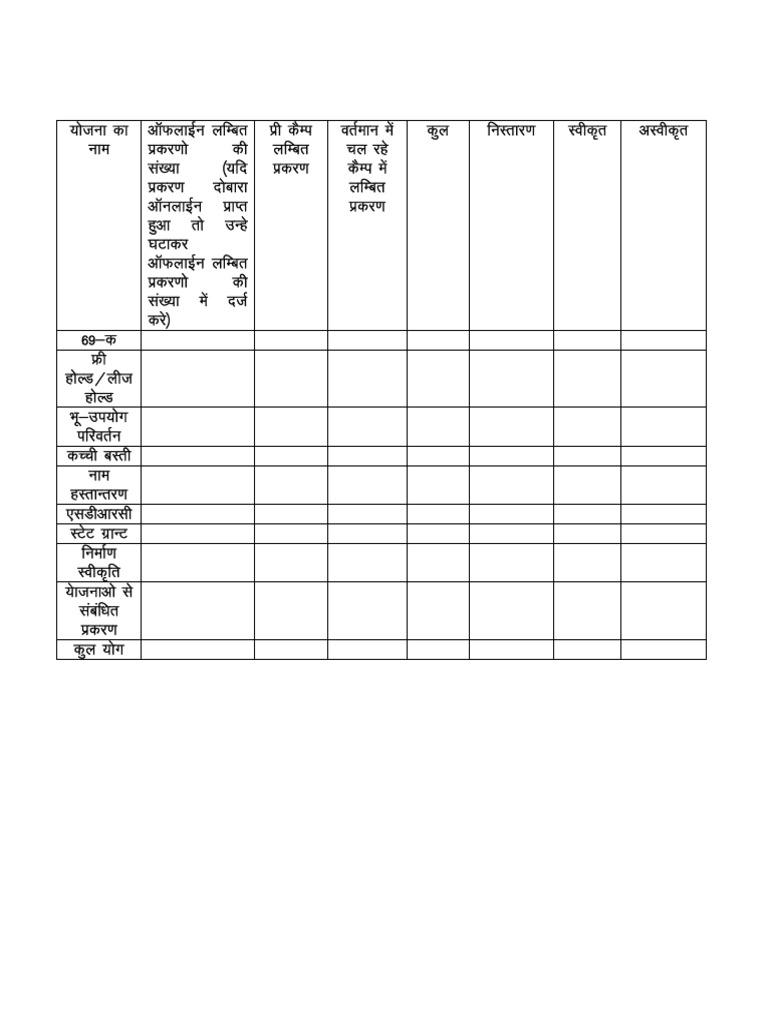 Online Offline Table | PDF