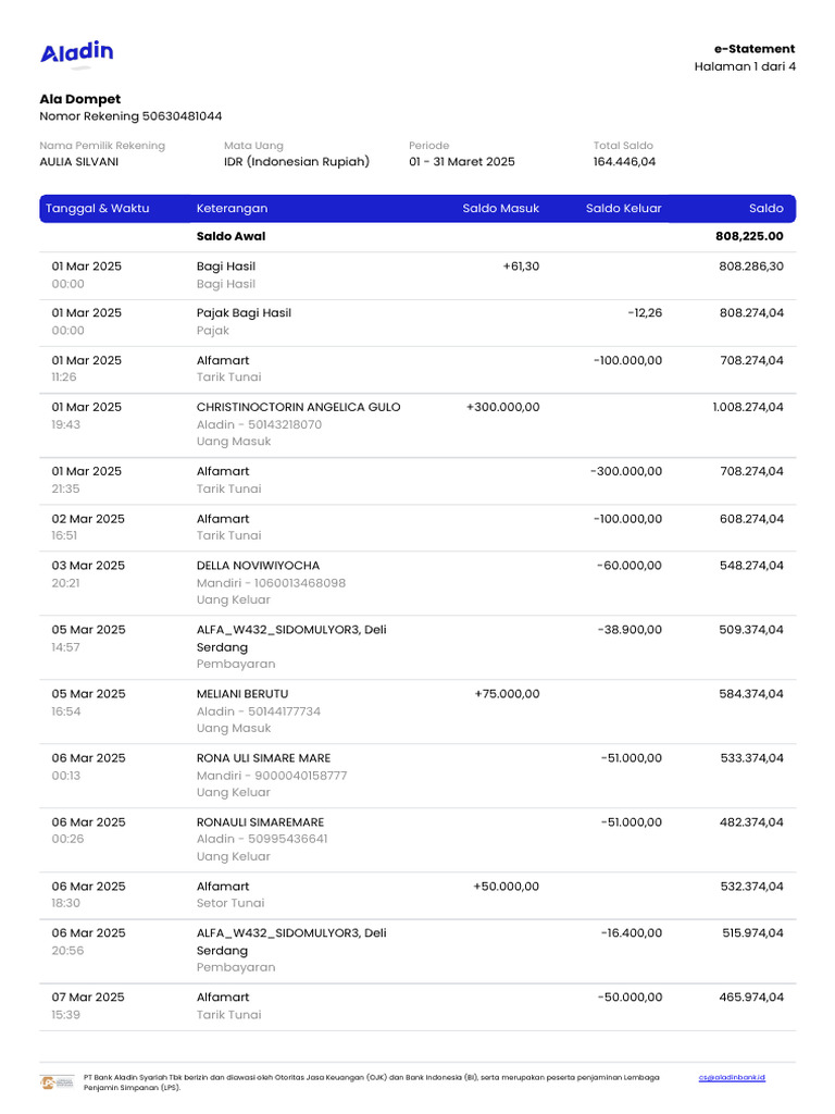 Aladin Estatement 3 2025 | PDF