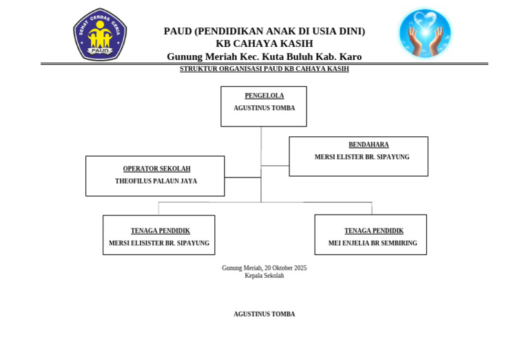 Struktur Organisasi PAUD KB Cahaya Kasih | PDF