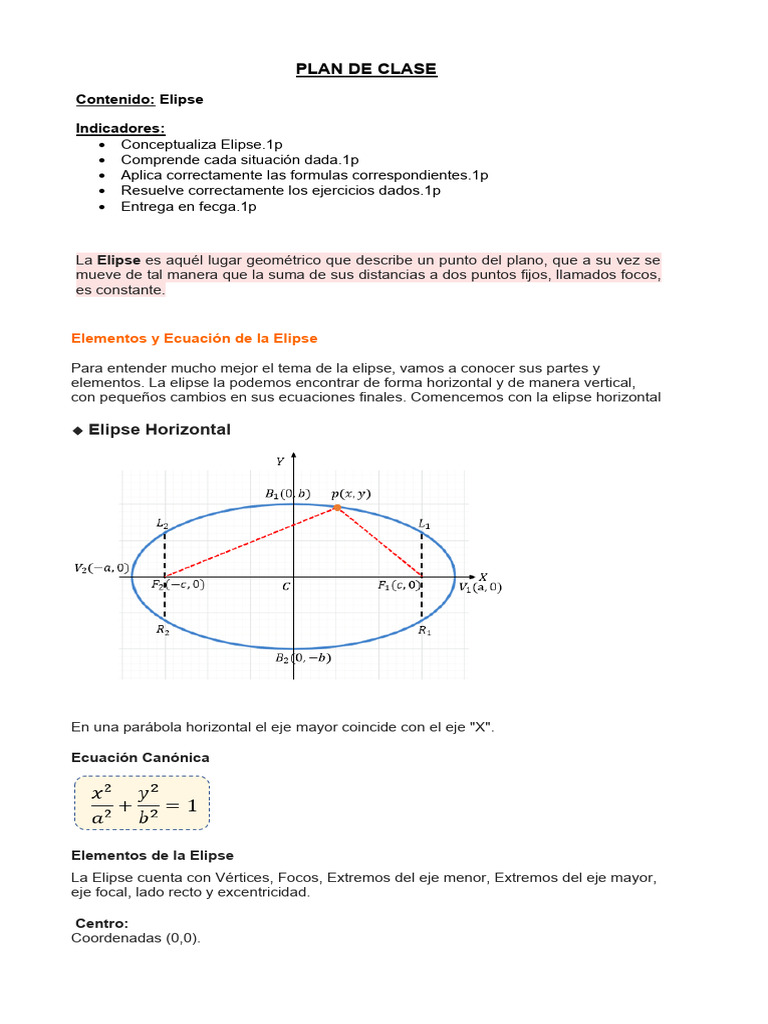 Plan de Clase: La Elipse y sus Elementos | PDF | Elipse | Ecuaciones