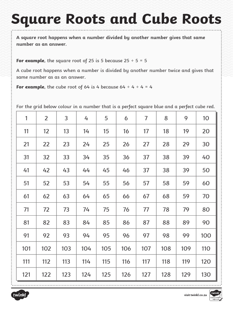 Za M 1705755857 Square Roots and Cube Roots Activity Sheet Ver 3 | PDF ...