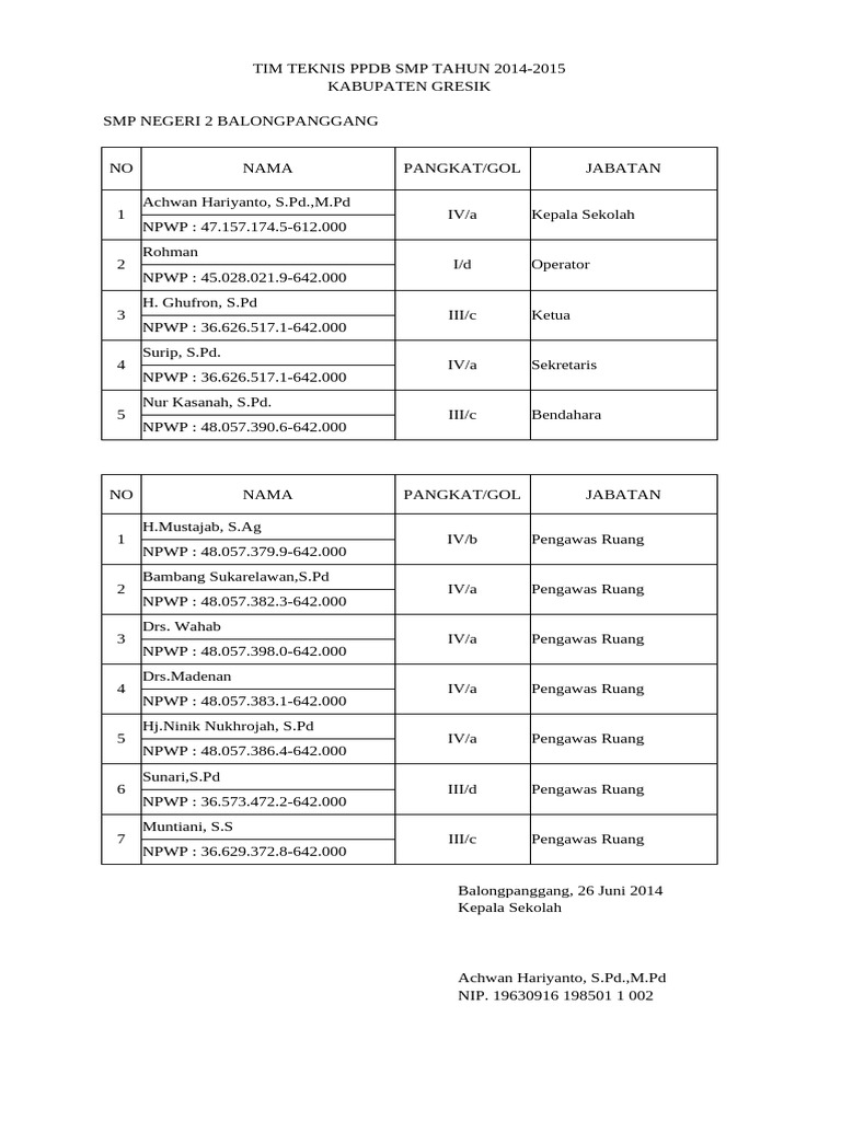 Tim Teknis PPDB SMP 2014-2015 Gresik | PDF