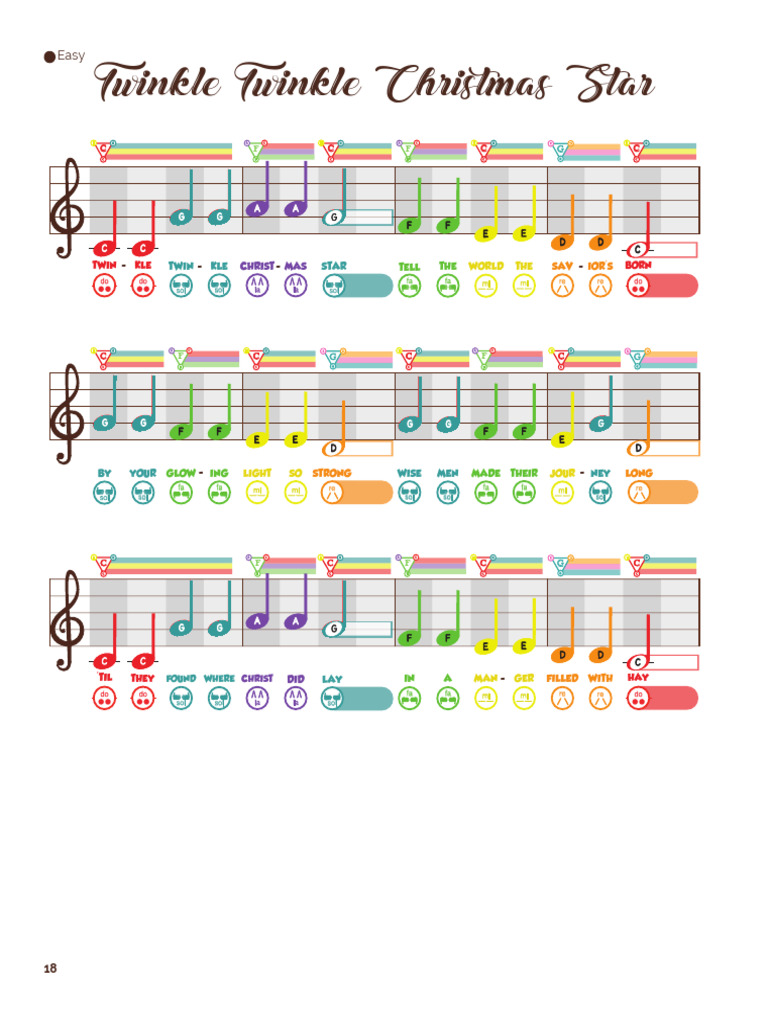 Twinkle Twinkle Christmas Star - C Major - Holiday | PDF