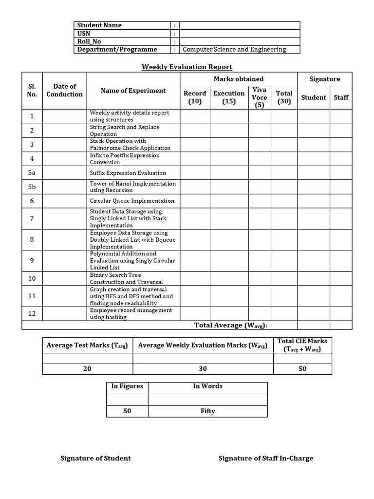 Weekly Evaluation Report - BCSL305 | PDF | Algorithms And Data ...