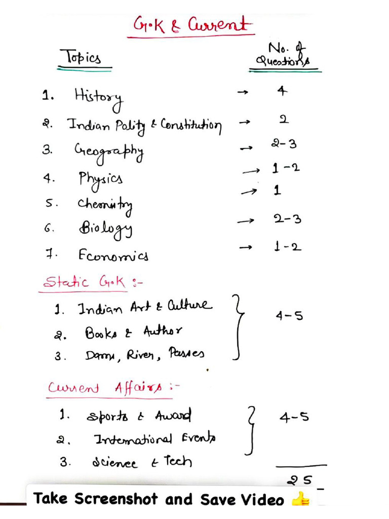 SSC Syllabus and Papers | PDF