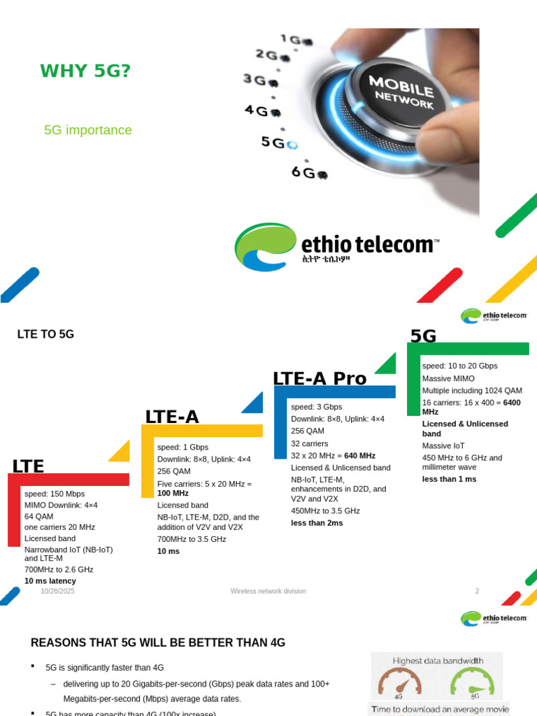 Why 5G | PDF | Lte Advanced | Augmented Reality