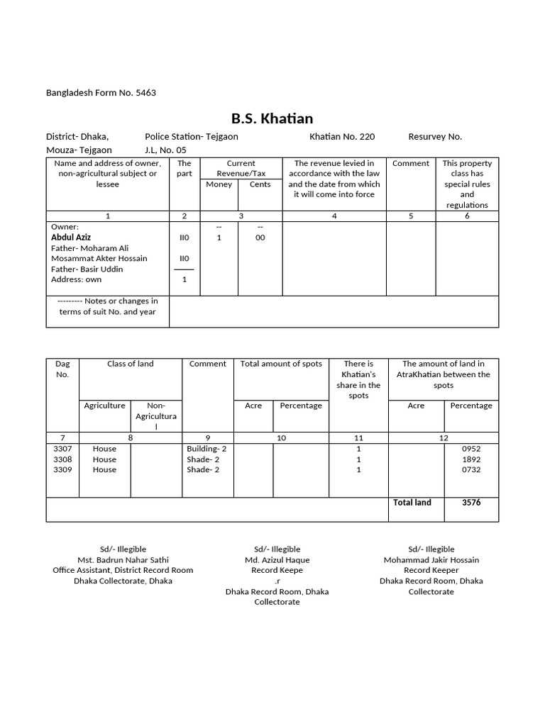 Dhaka B.S. Khatian Details | PDF | Bangladesh