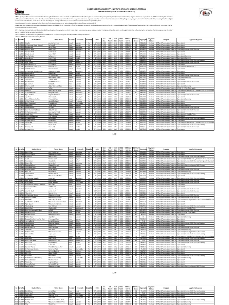 KMU Mardan DPT & Paramedical Merit List | PDF