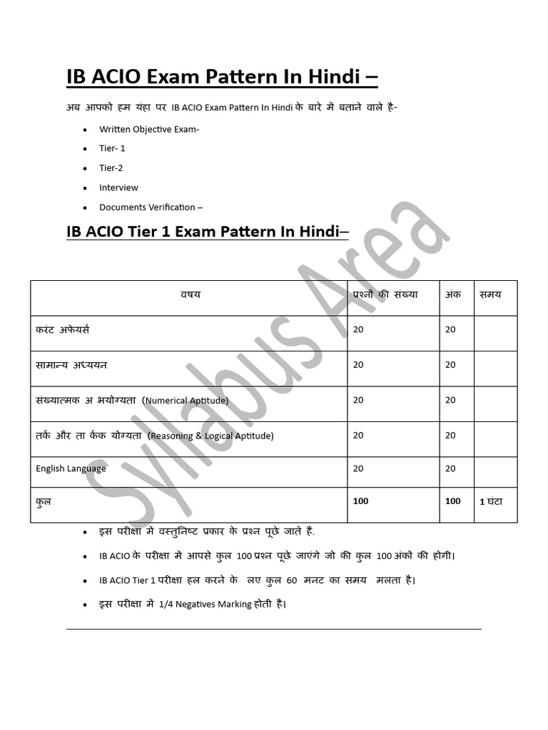 Ib Acio Syllabus 2025 PDF | PDF