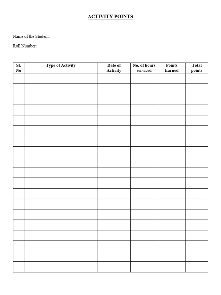 Activity Points Index | PDF