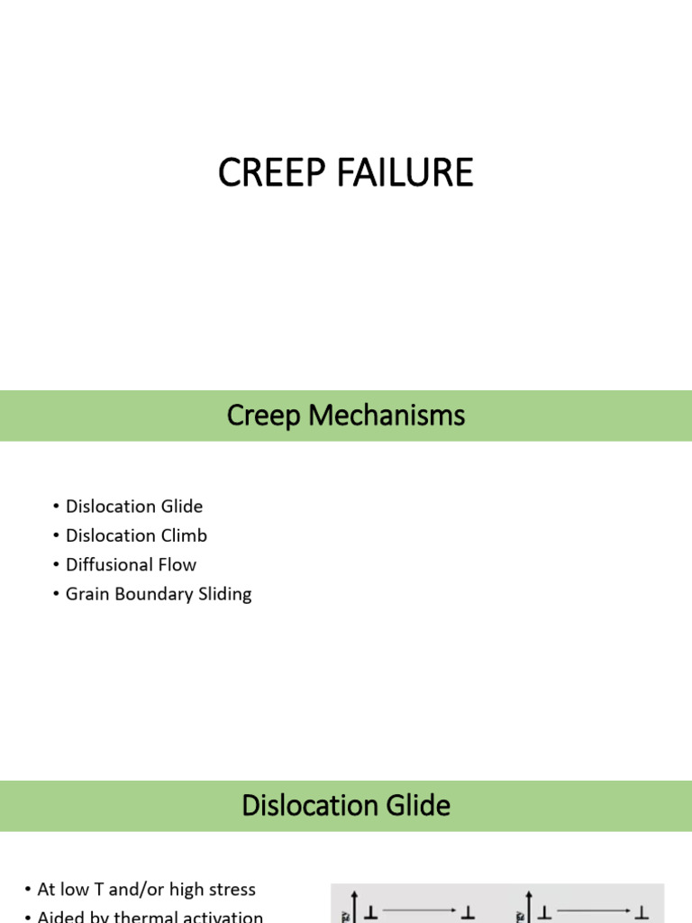 Understanding Creep Failure Mechanisms | PDF | Creep (Deformation ...