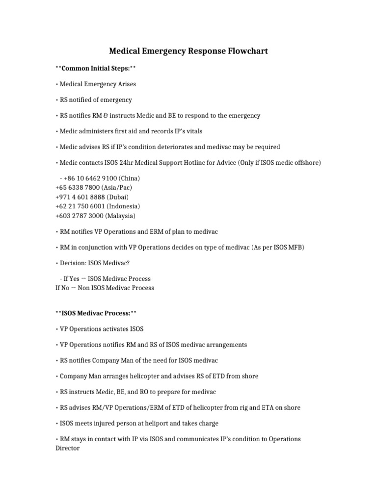 Medical Emergency Response Flowchart | PDF