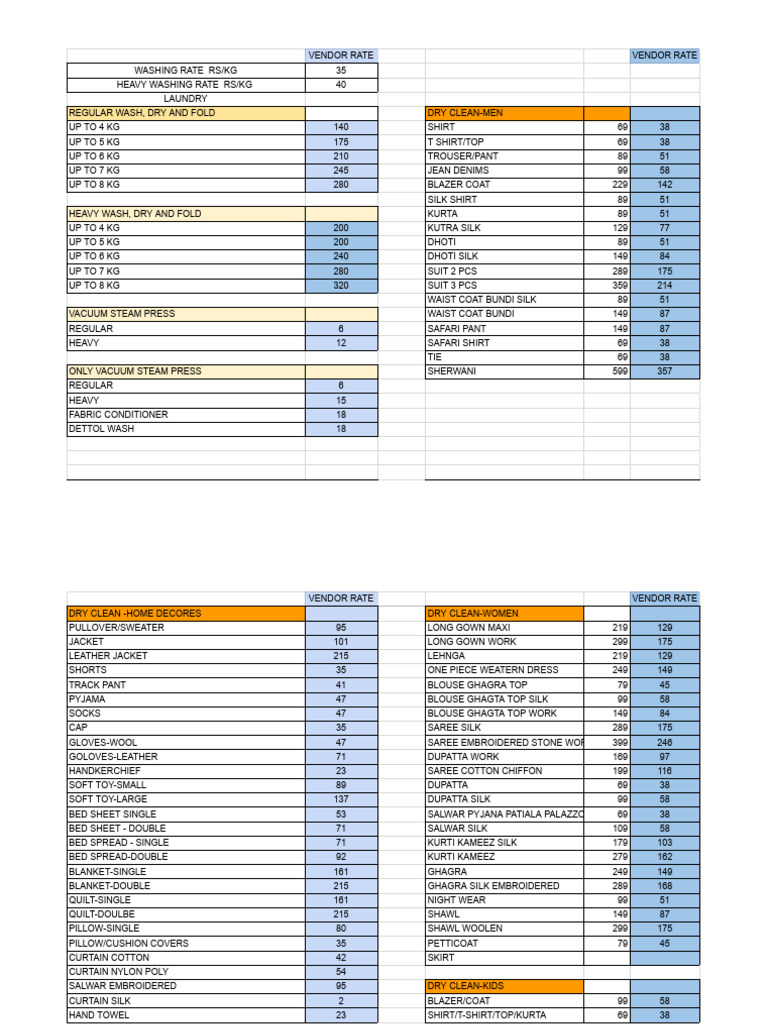 Laundry Rate List | PDF | Clothing | Fashion