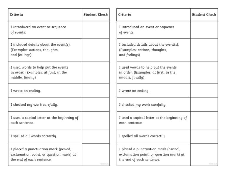 Informational Expository Writing Genre Checklist Ver 2 | PDF