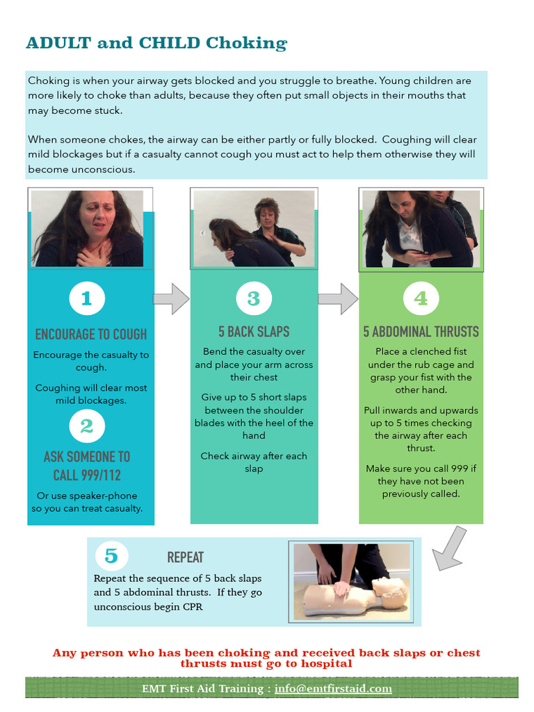 Adult and Child Choking | PDF
