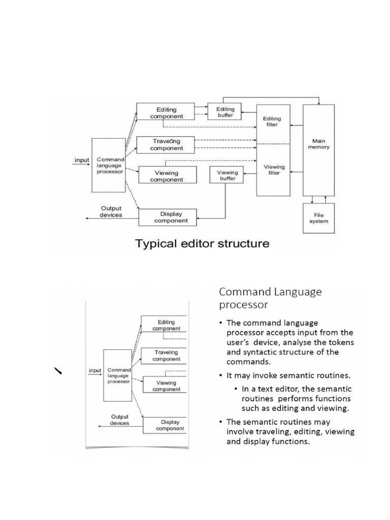 Text Editor and Debugger Module 4 | PDF