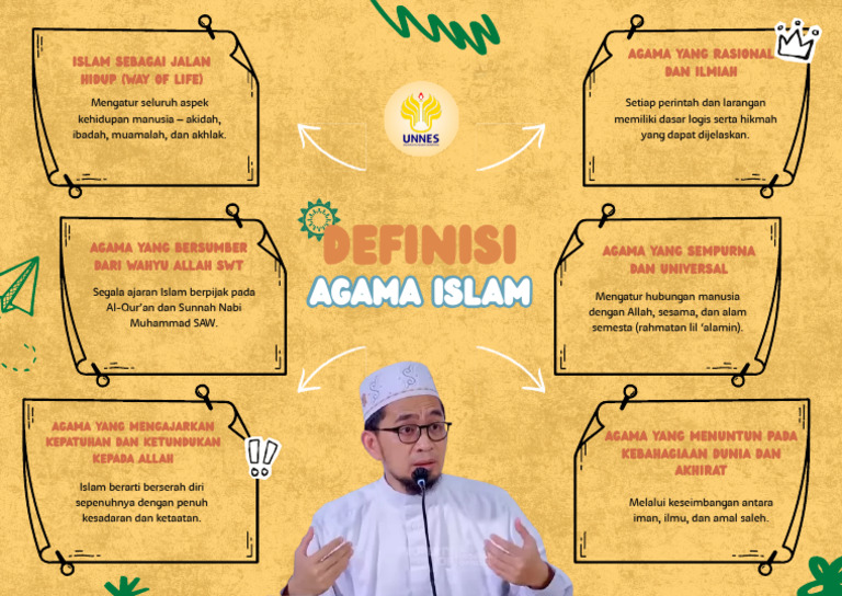 Islam: Agama Universal dan Rasional | PDF
