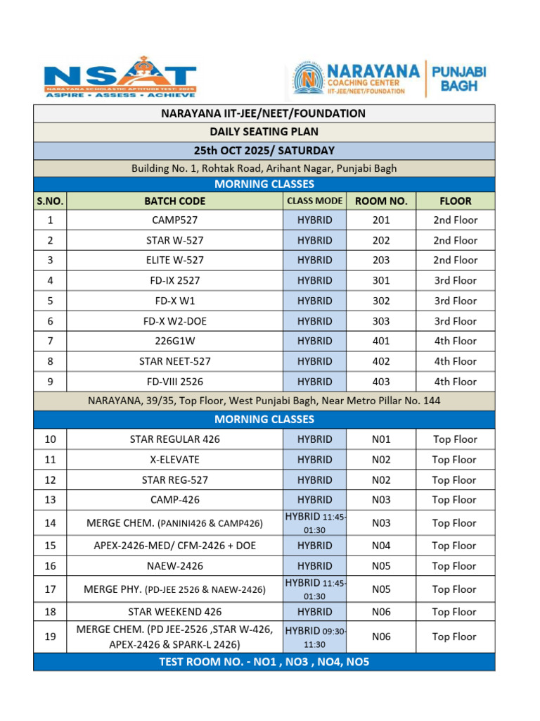 Seating Plan - 25.10.2025 | PDF
