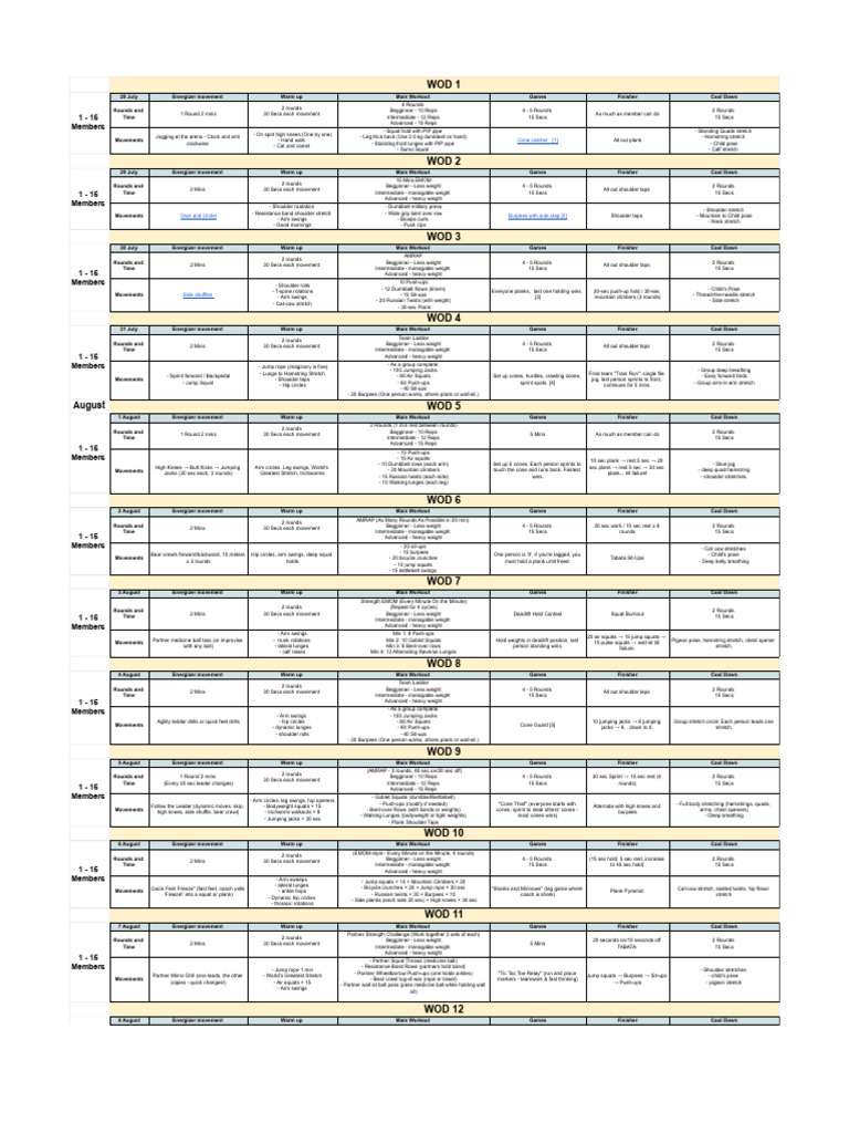 Rolling Bootcamp New WOD | PDF | Kettlebell | Physical Exercise
