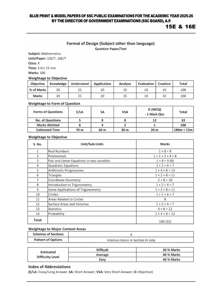 Maths (Modal Paper -1) 2026 (EM) - Converted (1) | PDF | Sphere ...