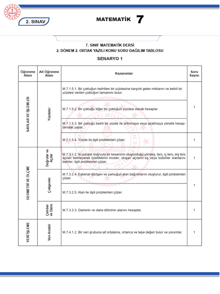 Mat7 | PDF