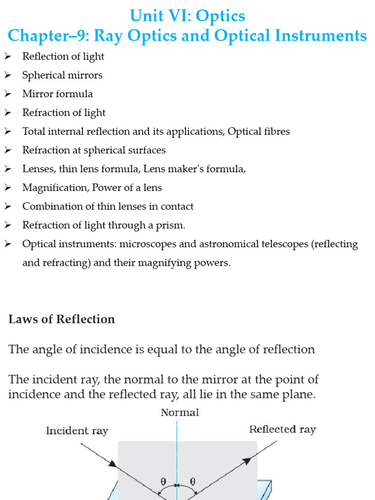Ray Optics - Reflection - 2024 | PDF | Optics | Light