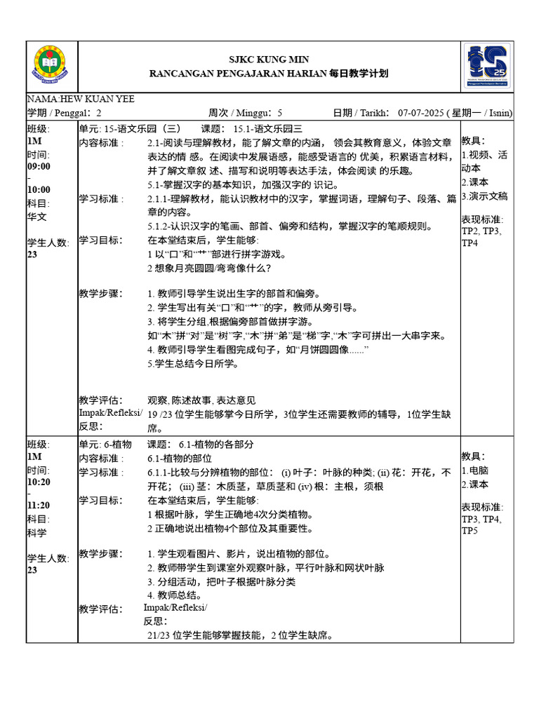 SJKC Kung Min Rancangan Pengajaran Harian | PDF