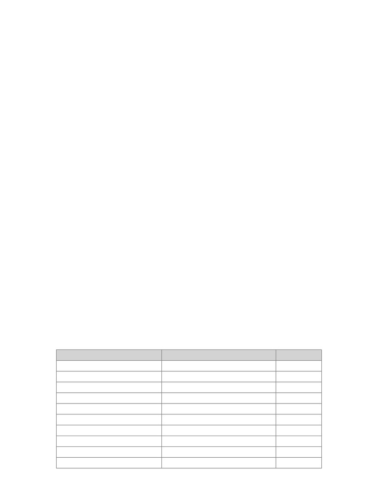 Class 10 Physics Formulas CBSE 2026 | PDF