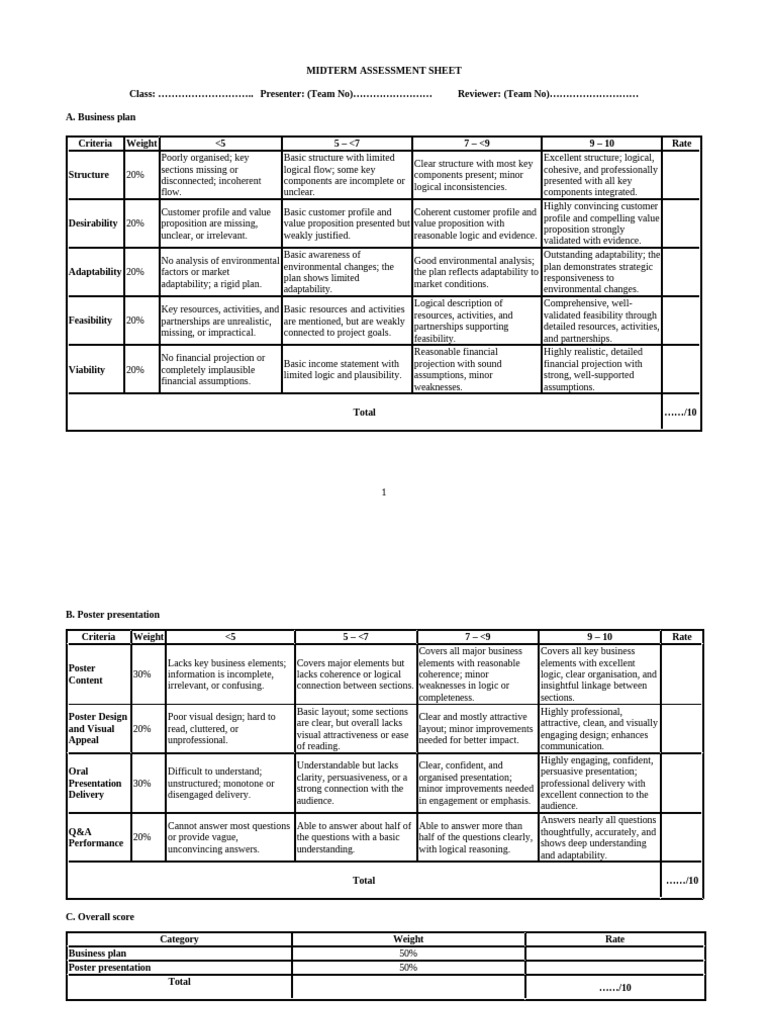 Midterm Assessment Criteria Guide | PDF