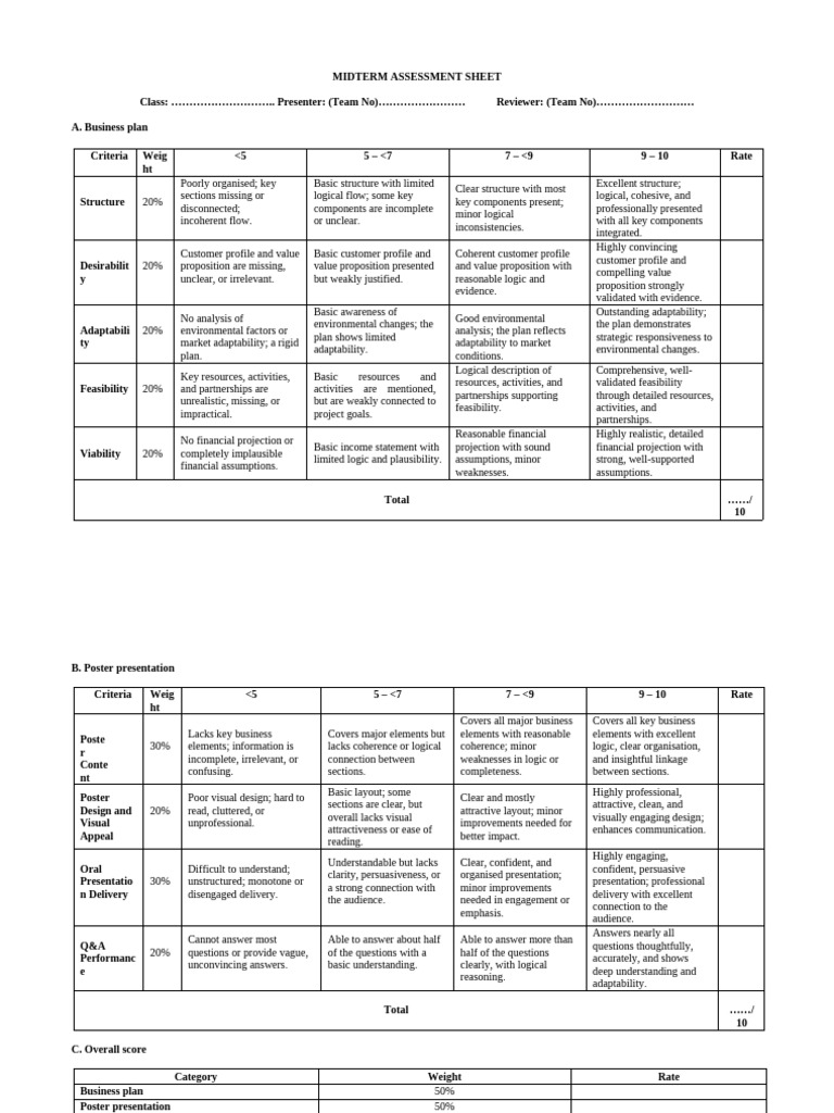 Midterm Assessment Sheet (2025) | PDF